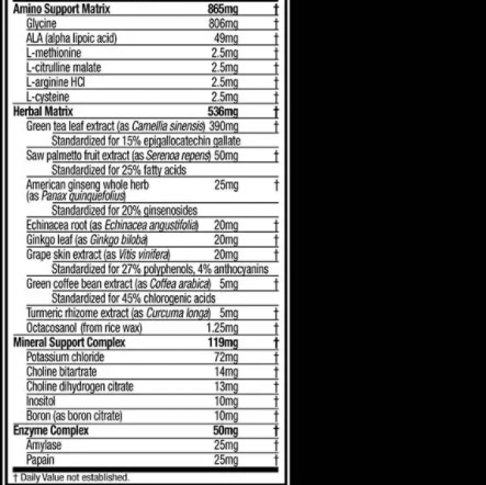 Muscletech platinum multivitamin-30Serv.-90Tabs. | Maxmuscle Elite