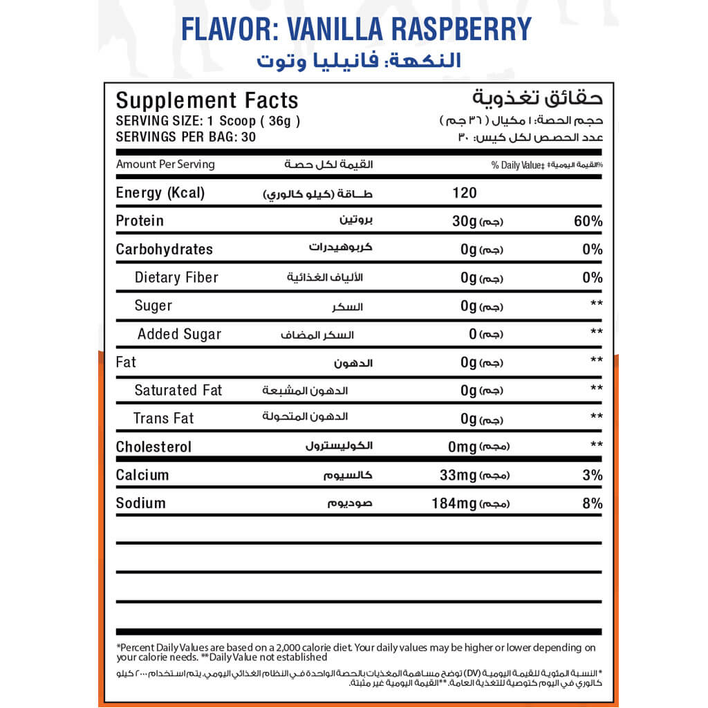 Max Muscle Iso Complex Triple Sourced Isolate Protein Powder Reda Ragab ...